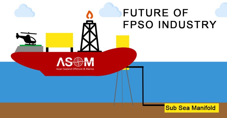 How The Future Is Going To Look Like For The FPSO Industry? - ASOM