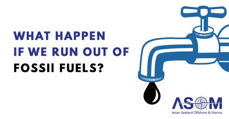 What Would Happen If Fossil Fuels Run Out One Day And How Would We ...